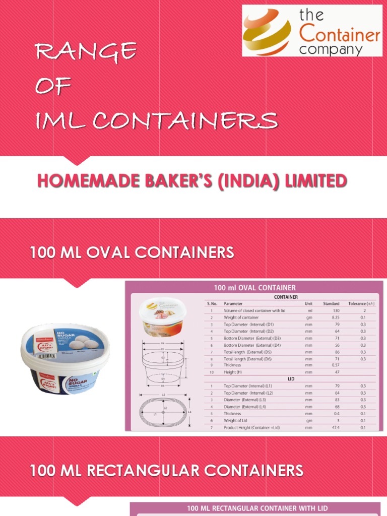 iml-CONTAINERS Study | PDF