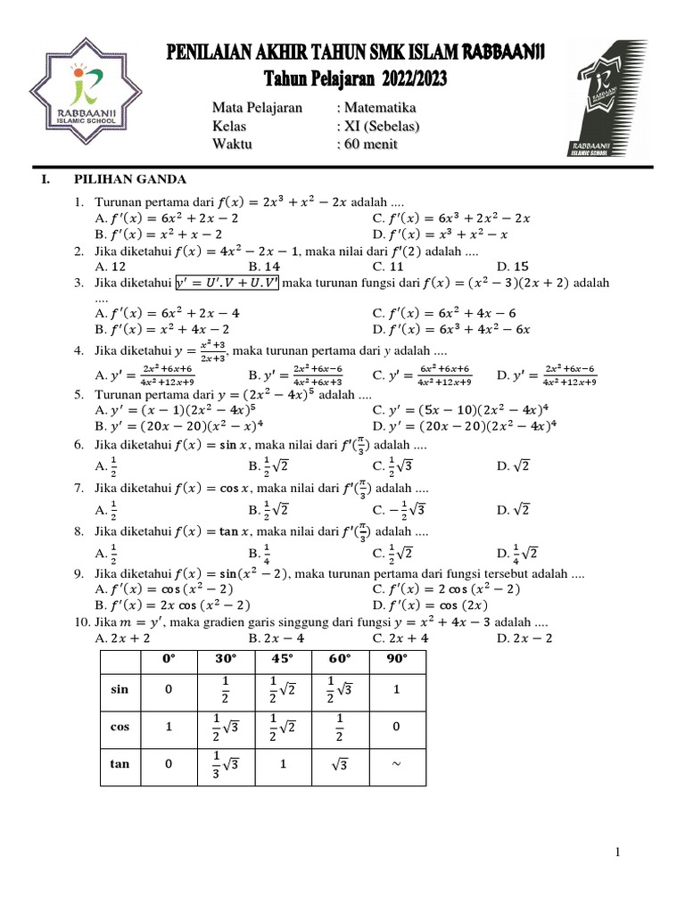 Pat MTK Kelas Xi T.A. 2022-2023 | PDF