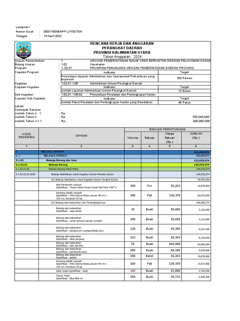 Lampiran RKA - 1.02.01.1.06.02 Penyediaan Peralatan Dan Perlengkapan Kantor | PDF