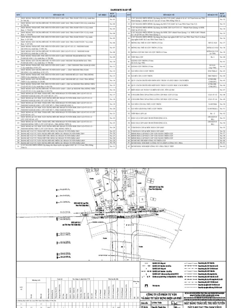 Phan I - Tap I.2.3 - Cac Ban Ve Trung AP | PDF