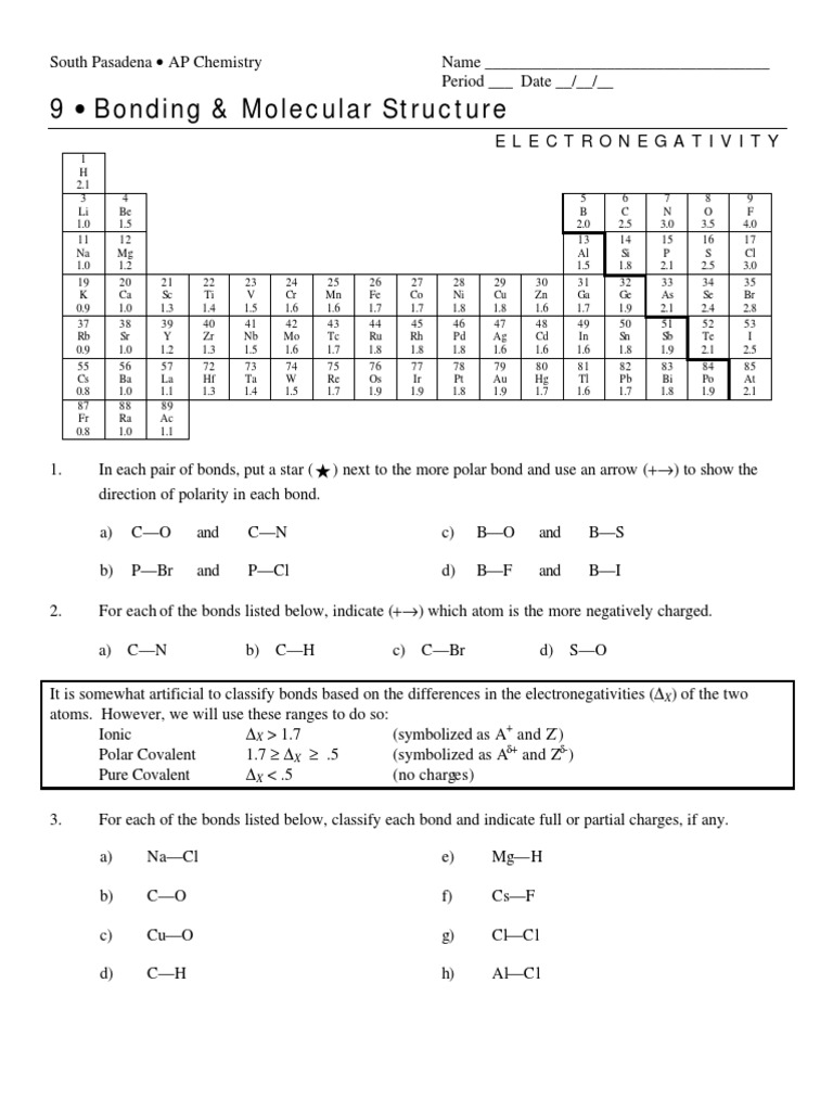 Electronegativity Practice | PDF | Chemical Bond | Chemical Polarity