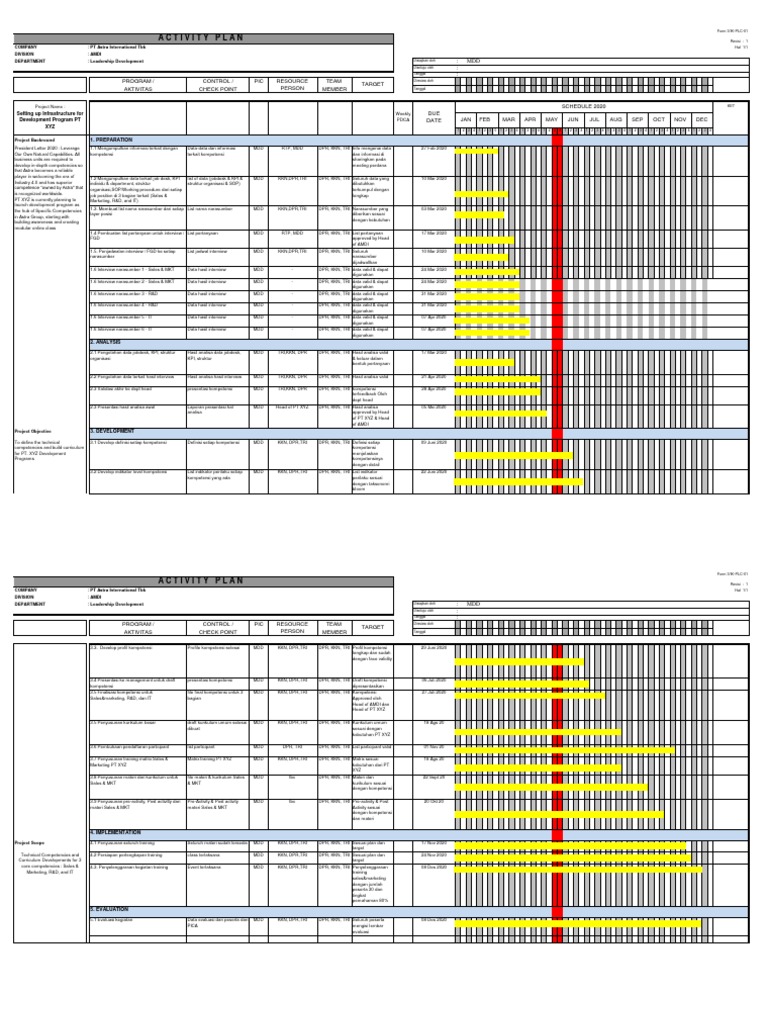 Contoh Activity Plan | PDF