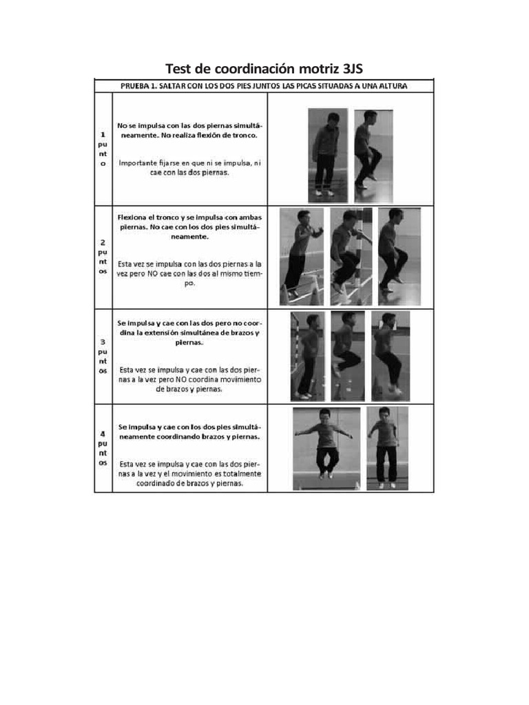 Test de Coordinación Motriz 3JS | PDF