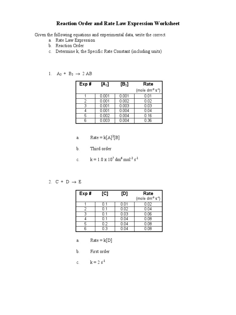Reaction Order and Rate Law Expression Worksheet - Answers | PDF ...