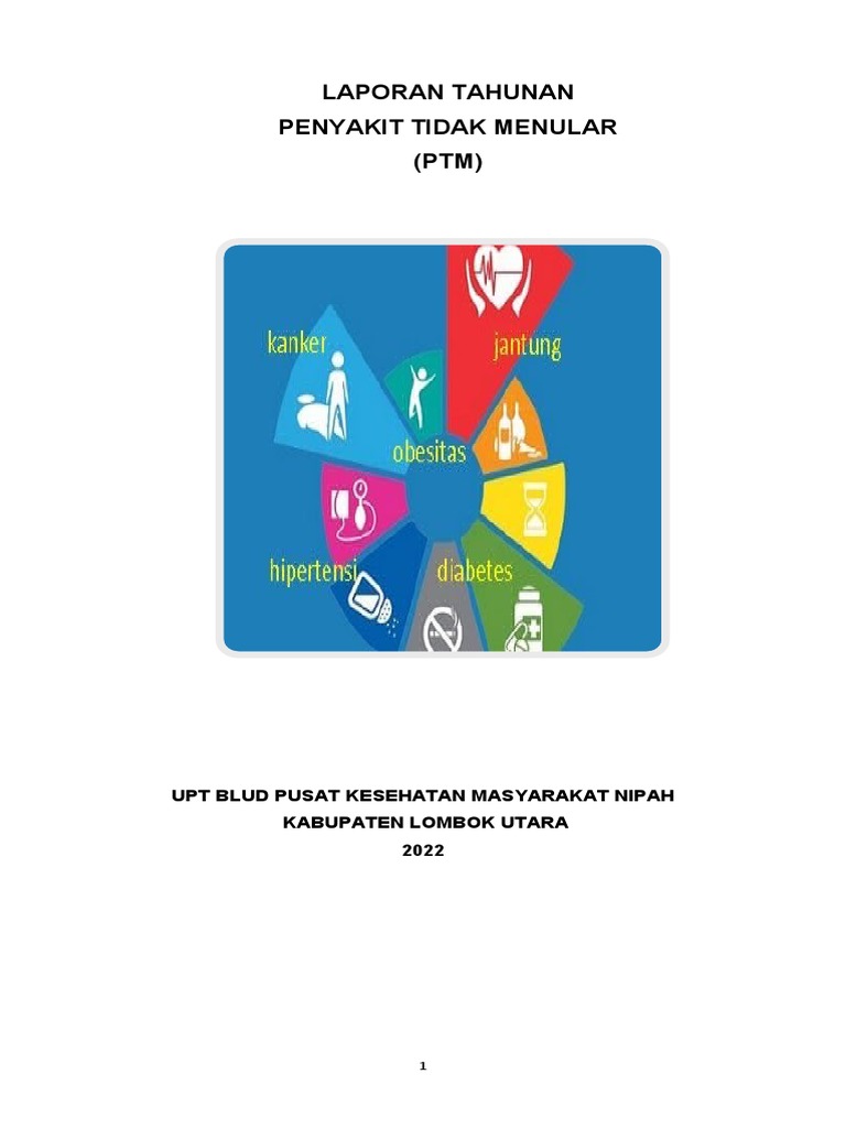 Laporan Tahunan PTM 2022 | PDF