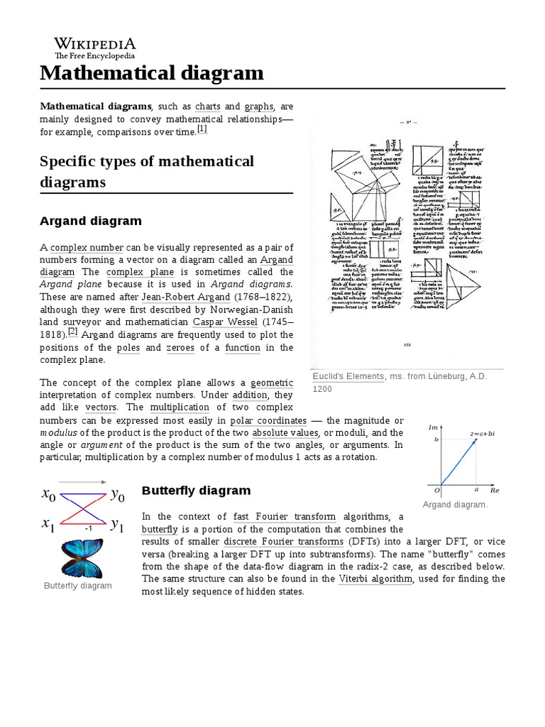 Mathematical Diagram | Download Free PDF | Mathematics | Mathematical ...
