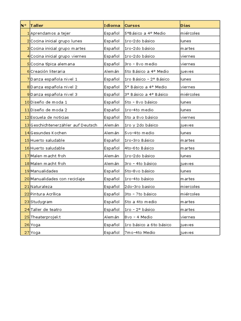 Horario-Acle-2022 - 09.03 2 | PDF