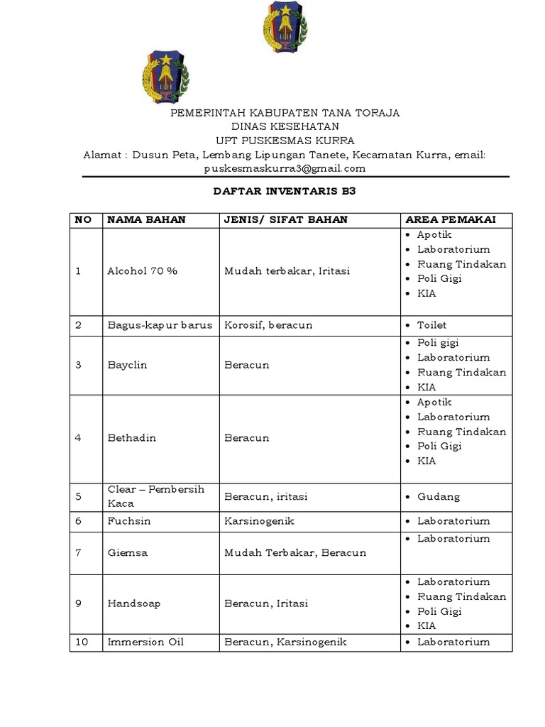 Daftar B3 Puskesmas Kurra | PDF