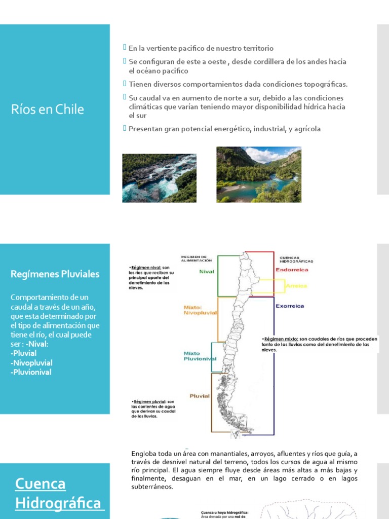 Ríos en Chile | PDF | Río | Valle