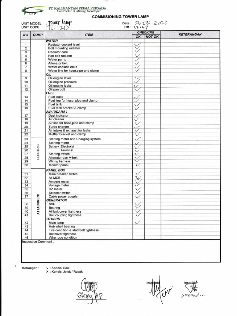 Form komisioning TL 120 | PDF