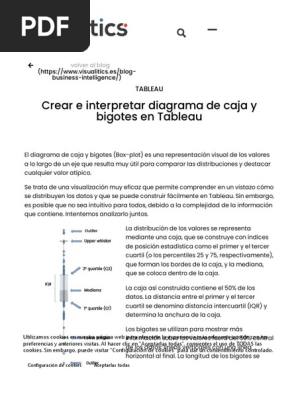 Respuestas De La Hoja De Trabajo Para Interpretar Diagramas De Caja Y ...