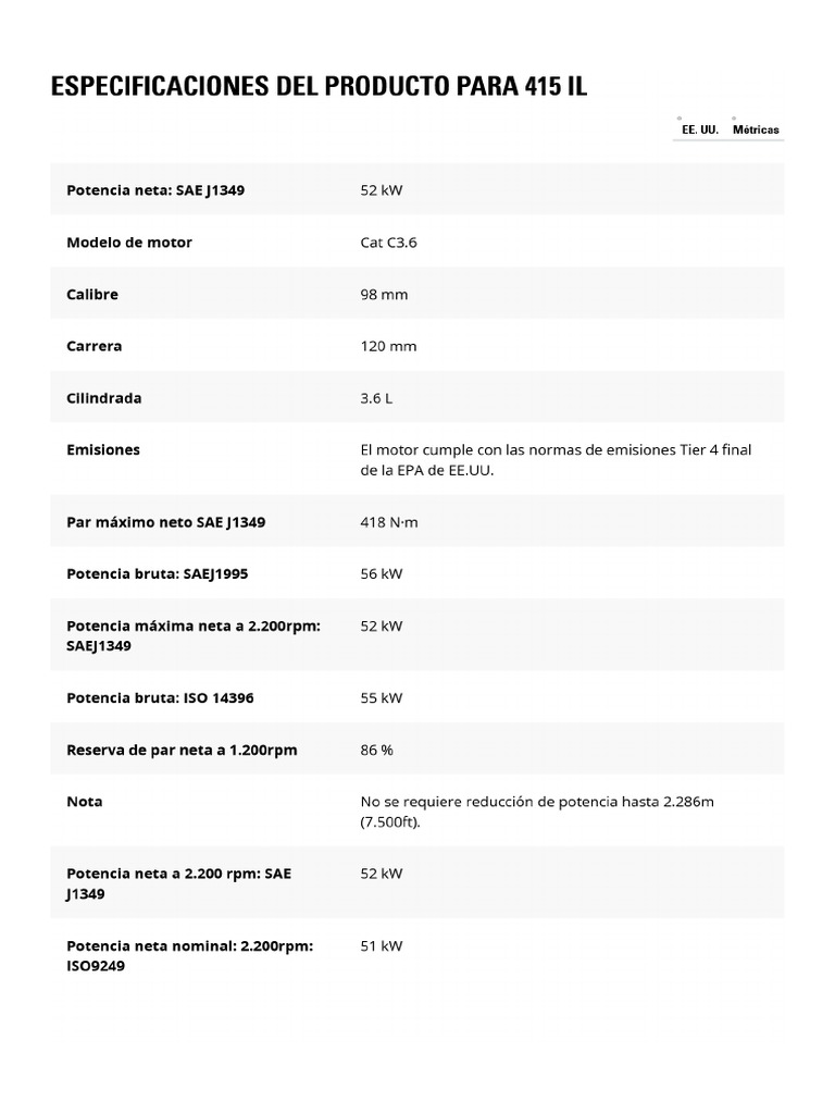415il Us Es (20c) | PDF