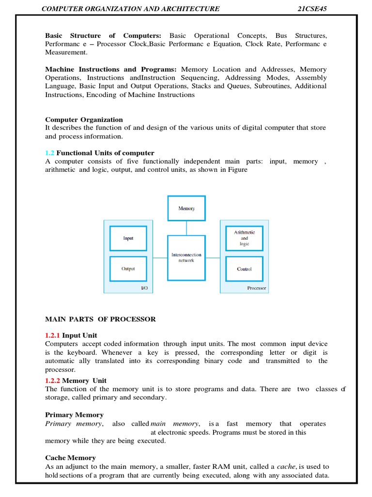 Module1 Notes Updated | PDF