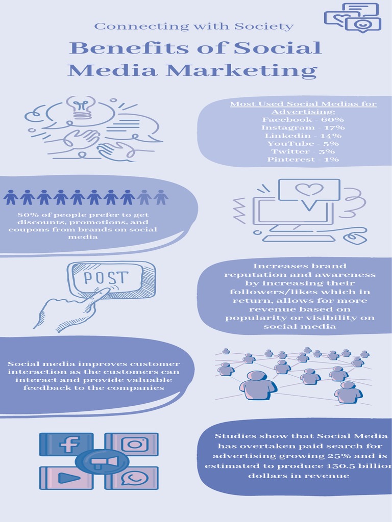 Blue Simple Effective Communication Infographic 1 | PDF