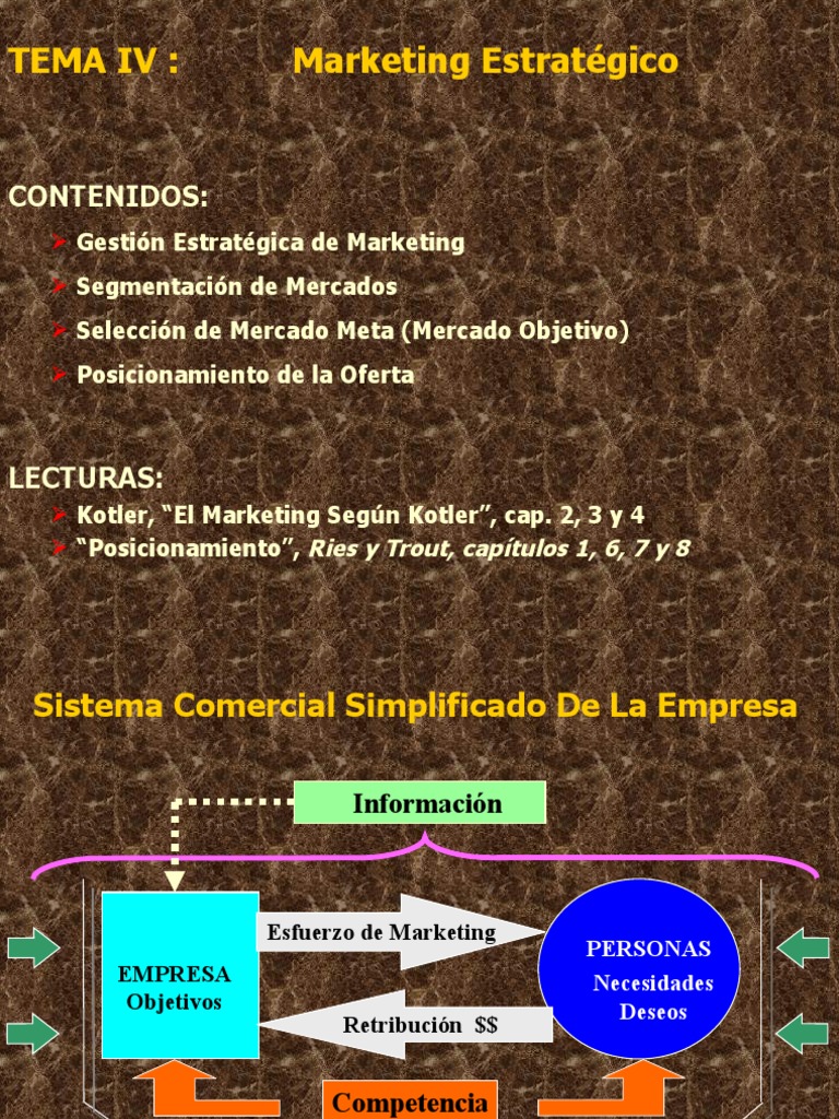 Marketing Estrategico | PDF