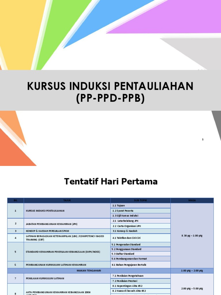 Nota Kursus Induksi PP-PPD-PPB 2021 | PDF | Bisnis | Komputer