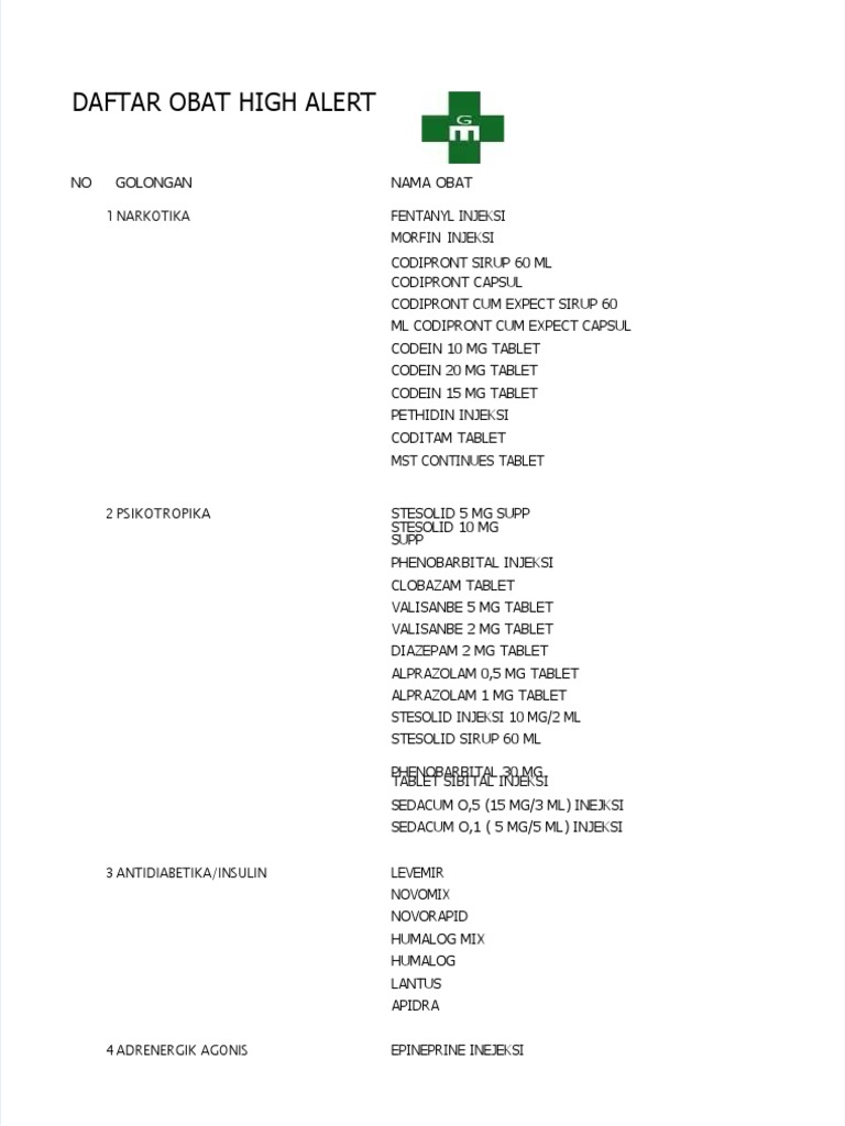 High Alert Medication List | PDF | Functional Group | World Health ...