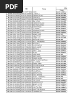 Nik KK | PDF | Lifestyle