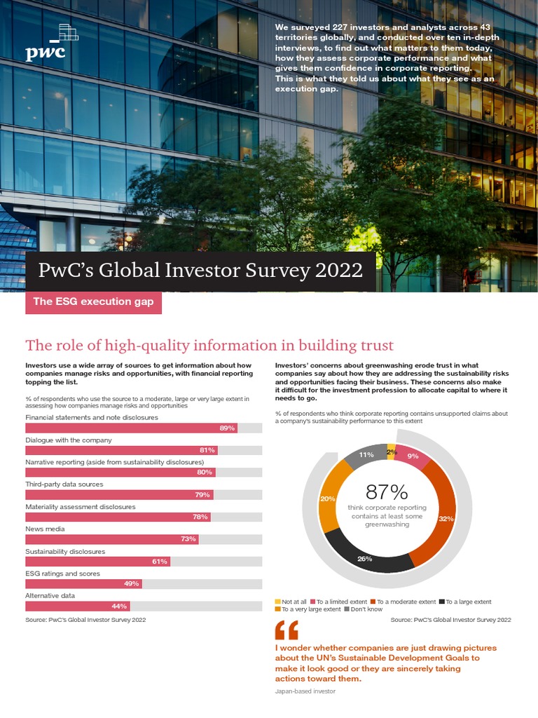 PWC Global Investor Survey 2022 | PDF | Audit | Sustainability