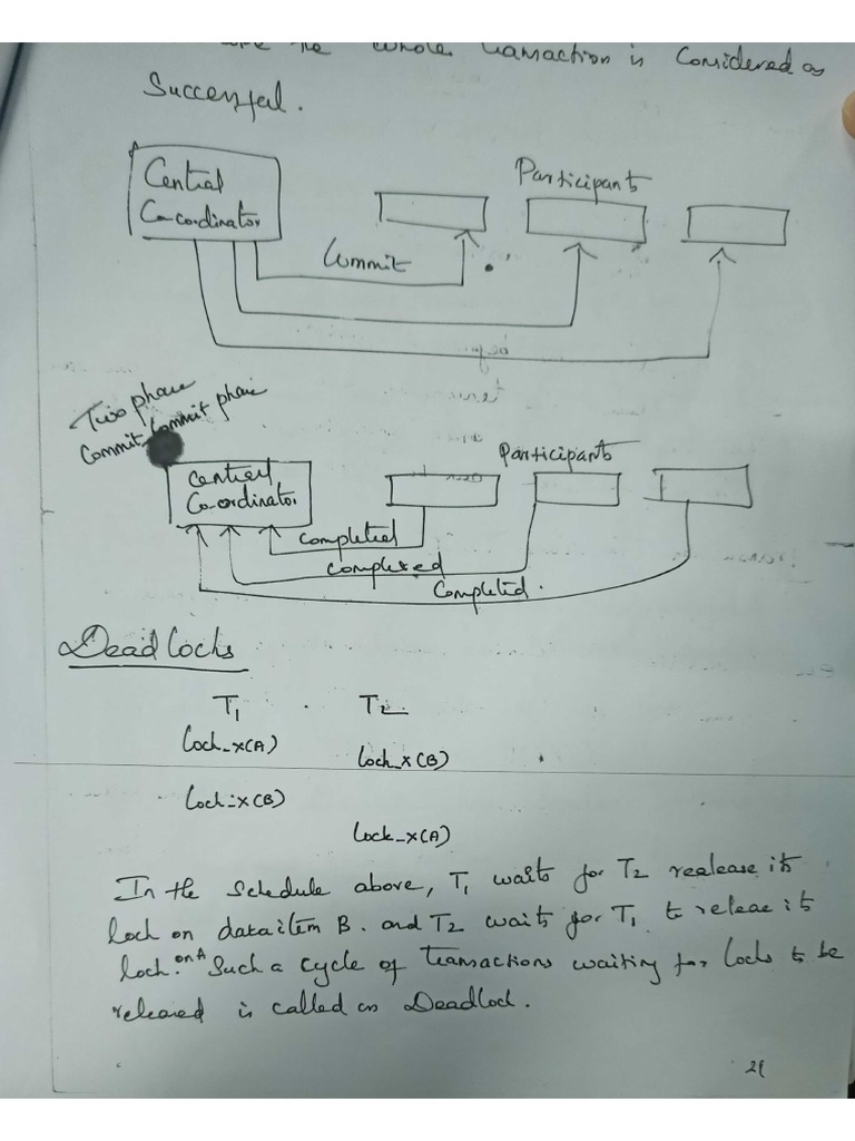 Deadlock Pdf