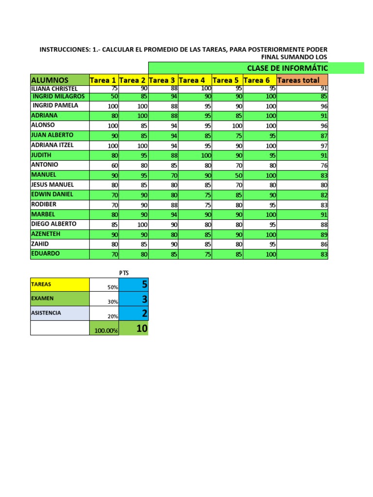Examen Practico Excel. | PDF