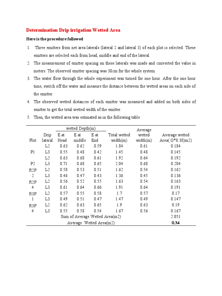Drip Irrigation Wetted Area Analysis | PDF | Coefficient Of Variation ...