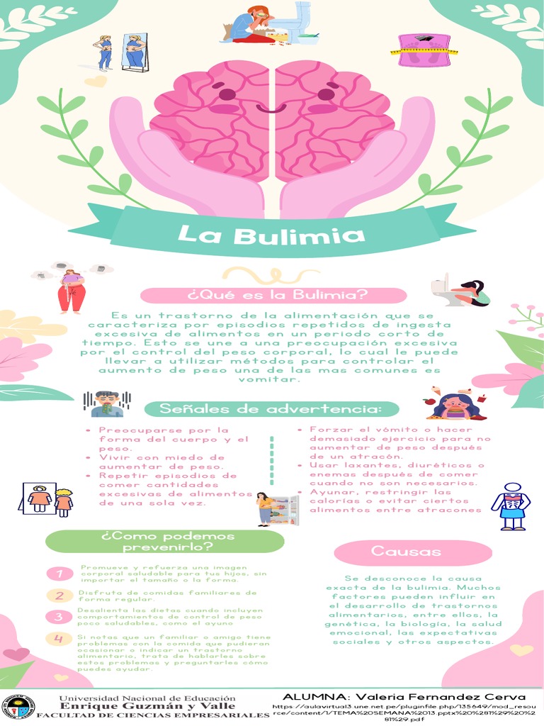 Infografia Bulimia | PDF | Bulimia nerviosa | Causas de la muerte