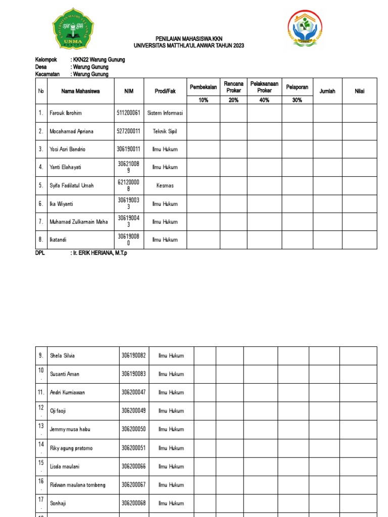 Penilaian Mahasiswa KKN | PDF