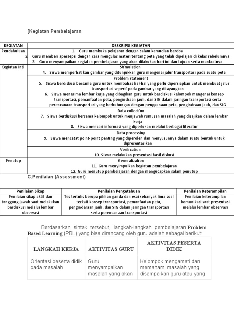 SINTAK DL, PBL, PJBL | PDF