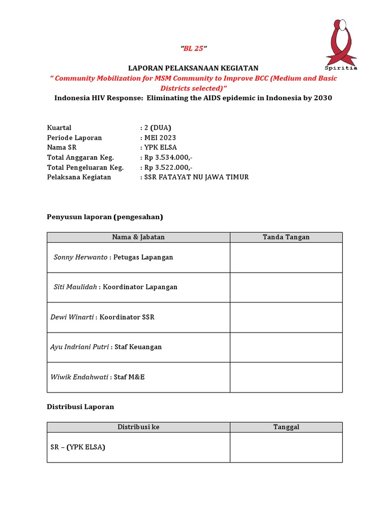 Laporan Kegiatan FGD 20 Mei 2023 | PDF