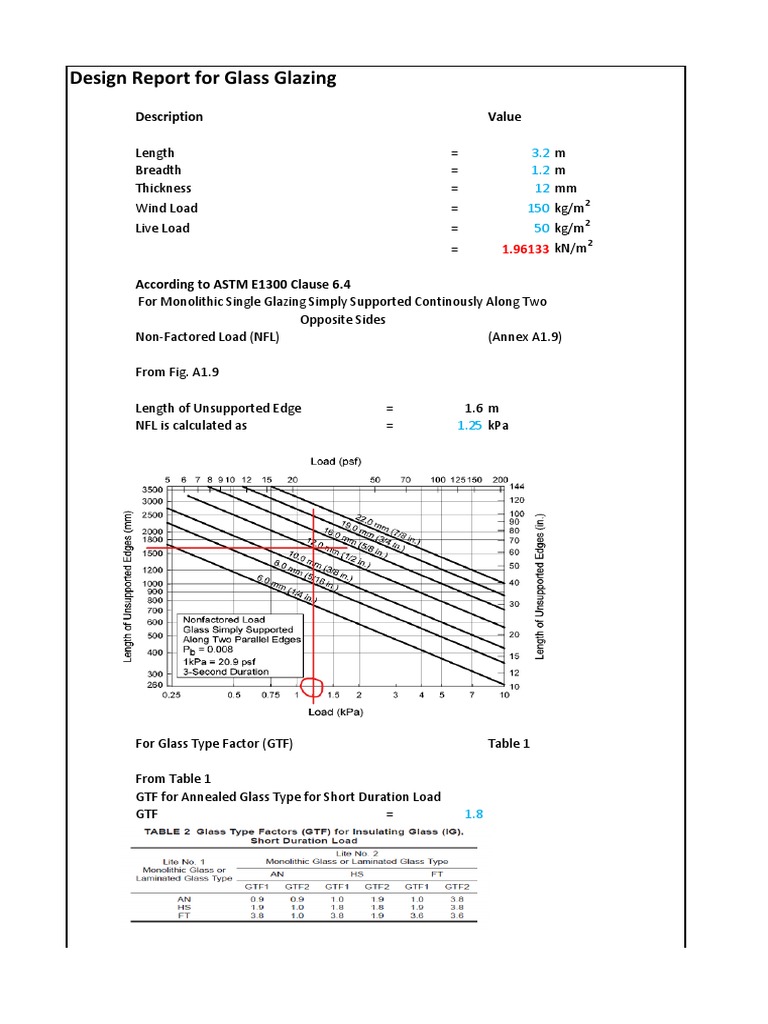 ASTM E1300 Glass Load Resistance Report | PDF