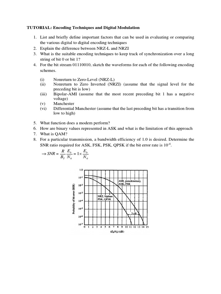Tutorial Encoding Techniques And Digital Modulation 2 Pdf 9029