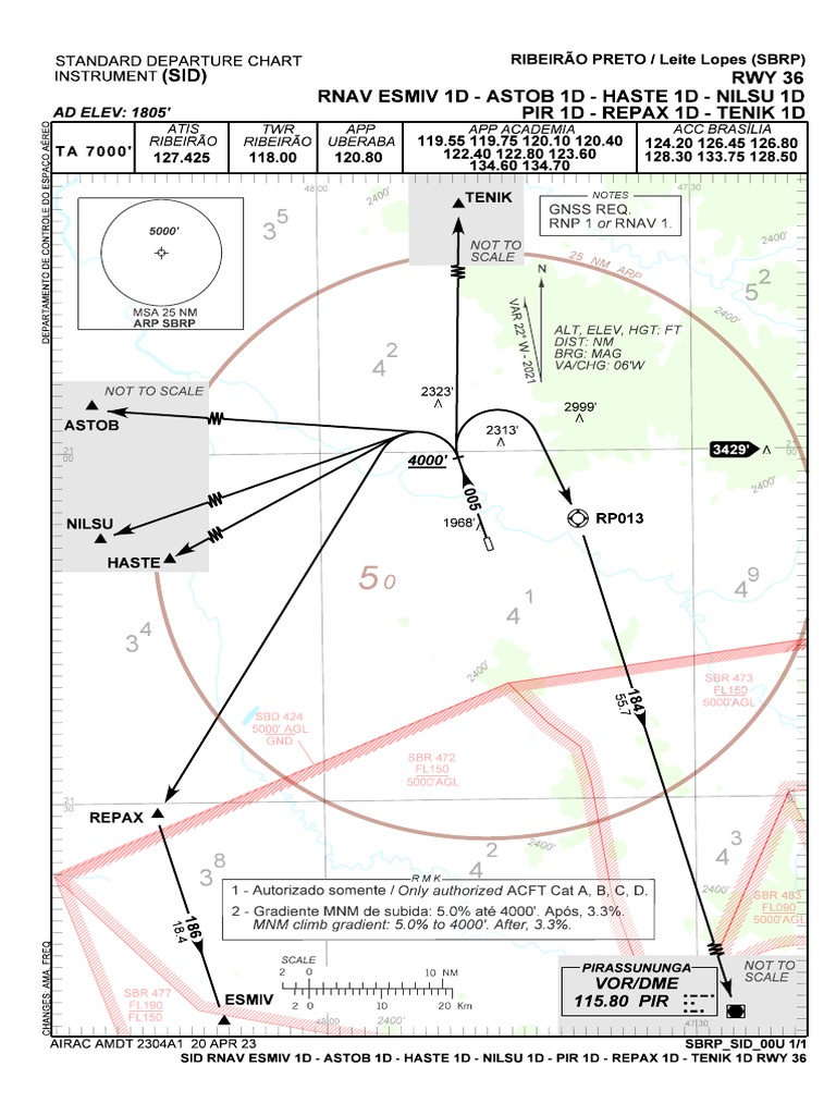 Aviation Departure Chart | PDF | Navigation | Tools
