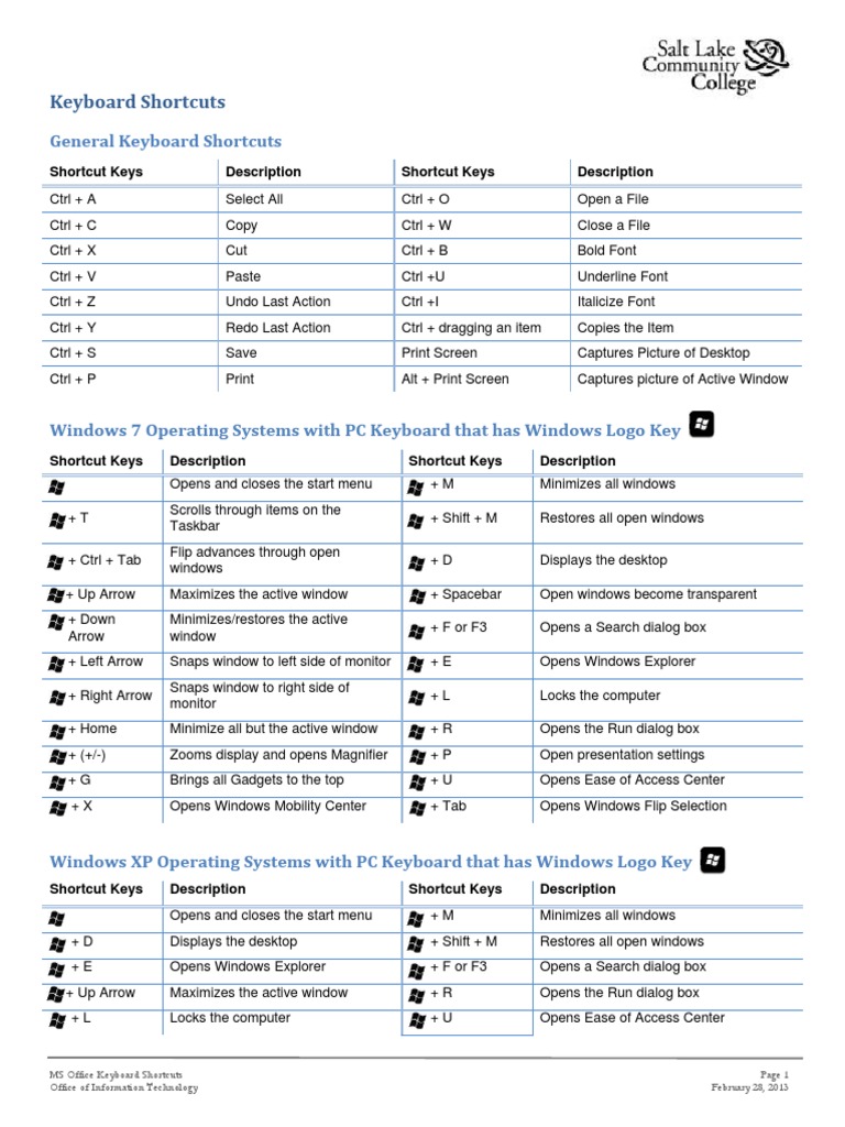 B-Windows 7 & MS Office Keyboard Shortcuts - B | PDF | Keyboard ...