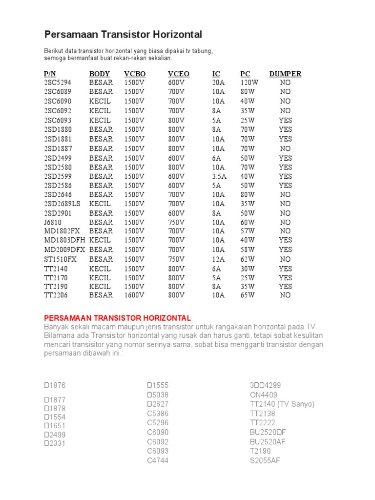 Persamaan Transistor Horizontal | PDF