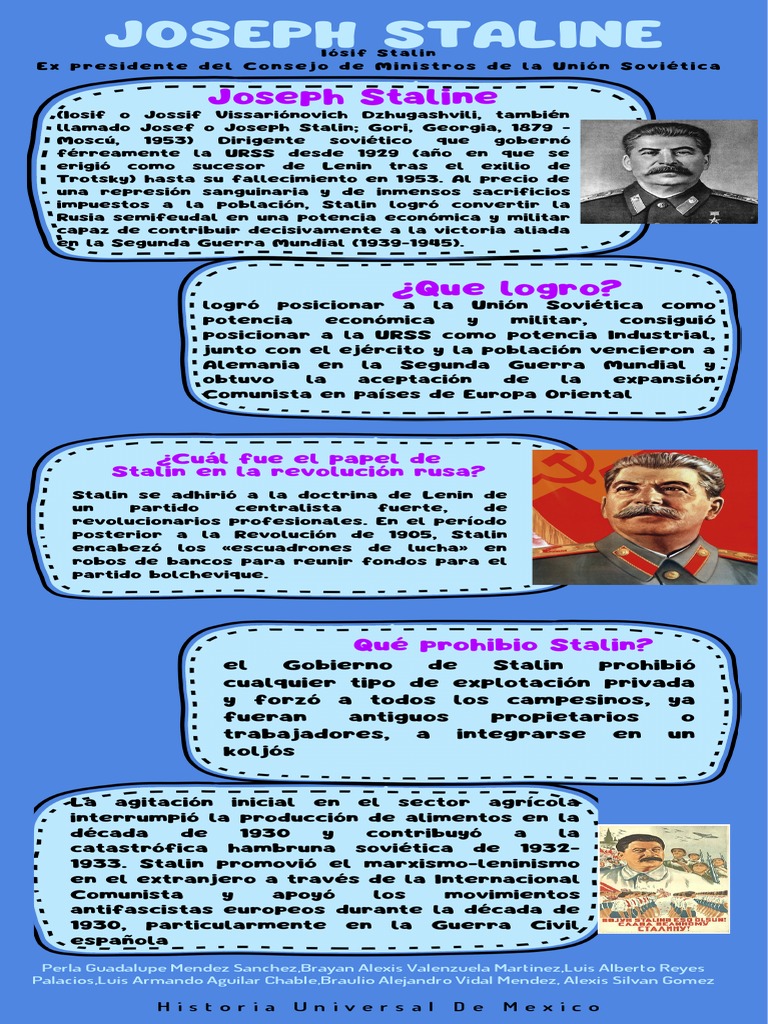 Logros y legado de Iósif Stalin | PDF | Joseph Stalin | Unión Soviética