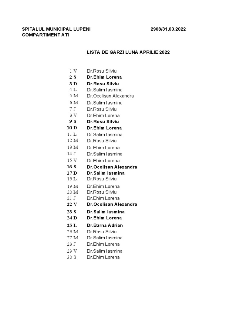 Lista de Garzi Aprilie 2022 | PDF