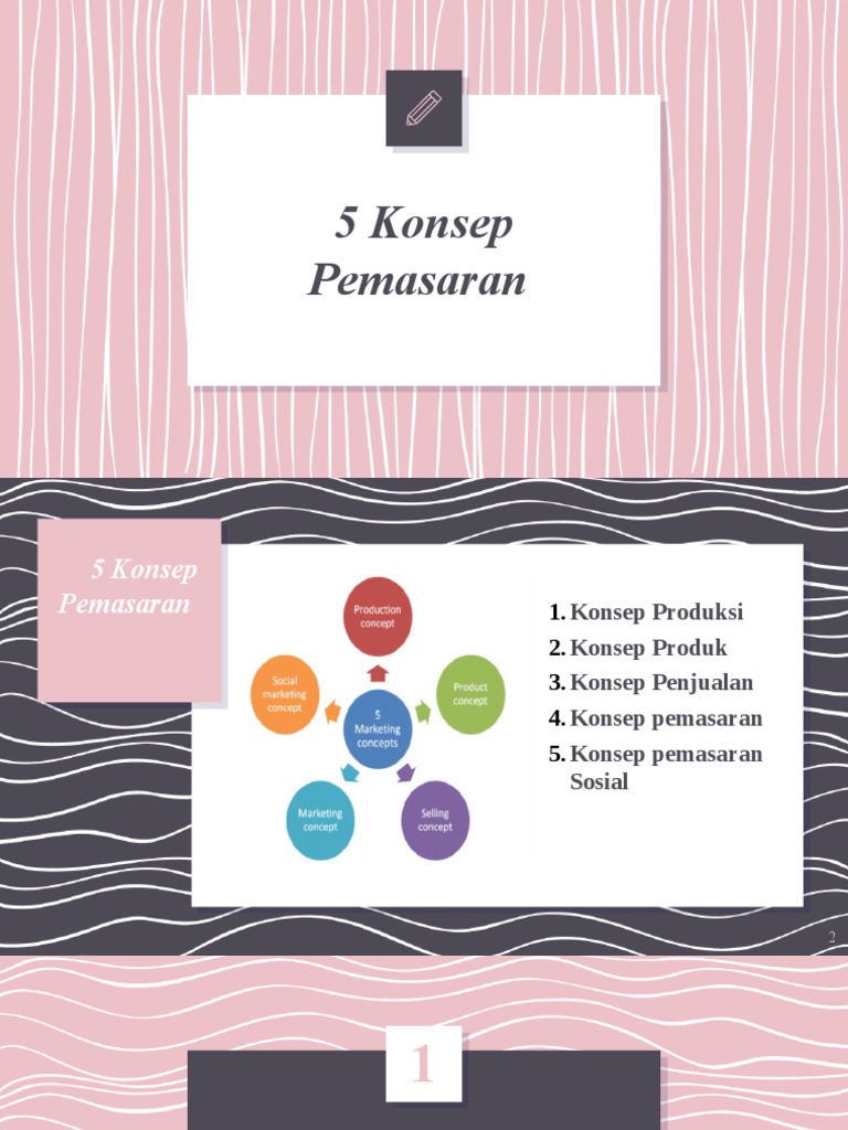 5 Konsep Pemasaran | PDF