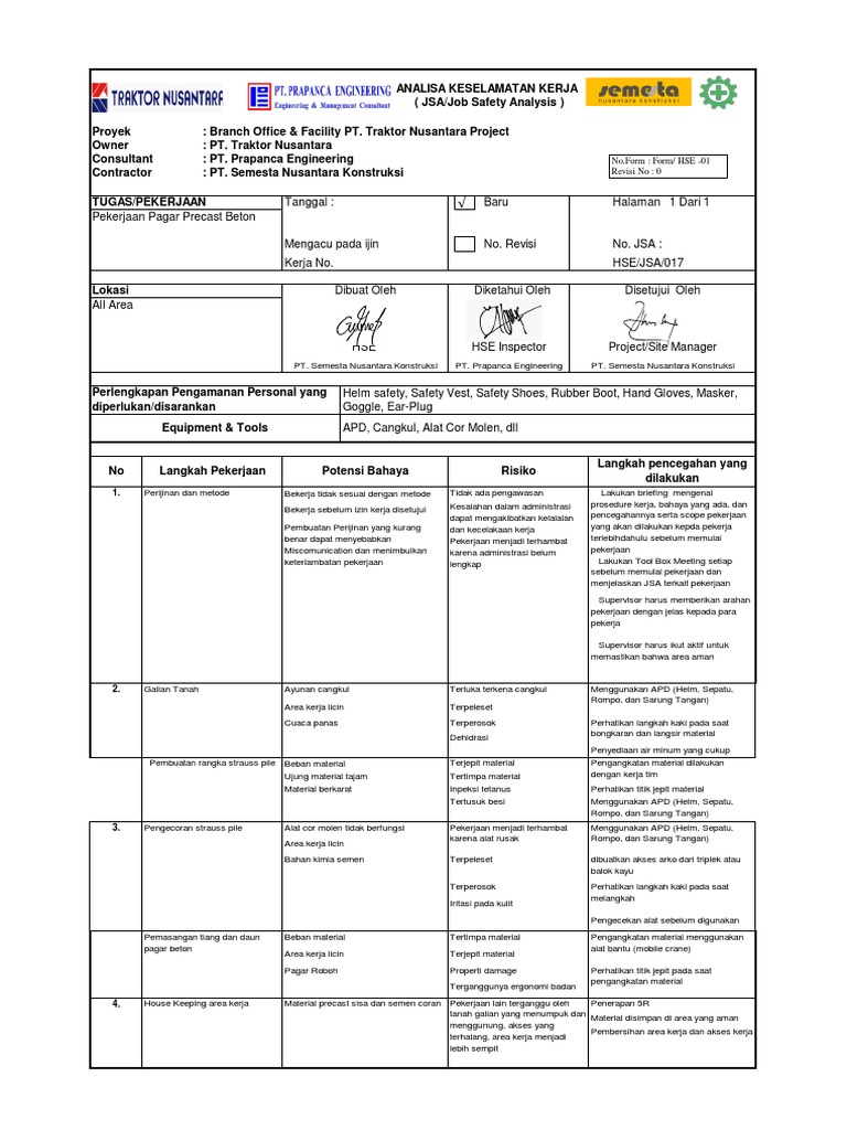 Analisa Keselamatan Kerja Proyek Konstruksi | PDF