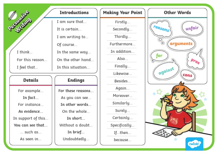 Persuasive Writing Toolkit | PDF