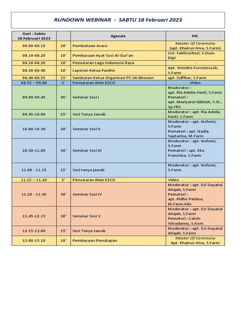 Rundown Acara Webinar Dan Konfercab | PDF
