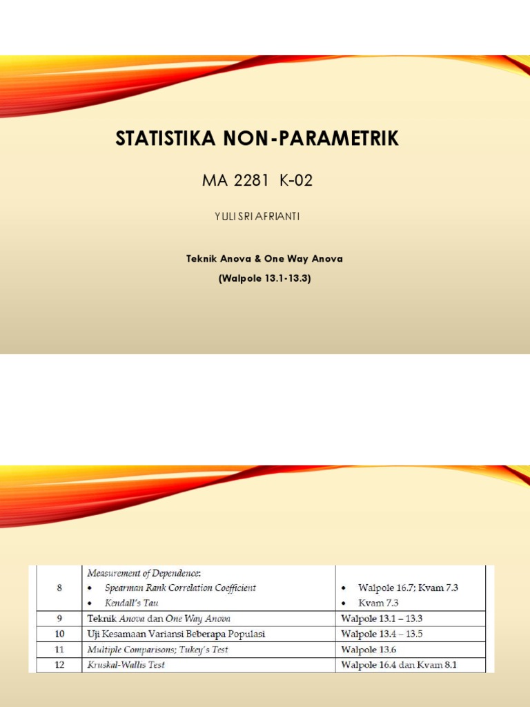 Teknik Anova Dan One Way Anova | PDF | Metode & Bahan Ajar