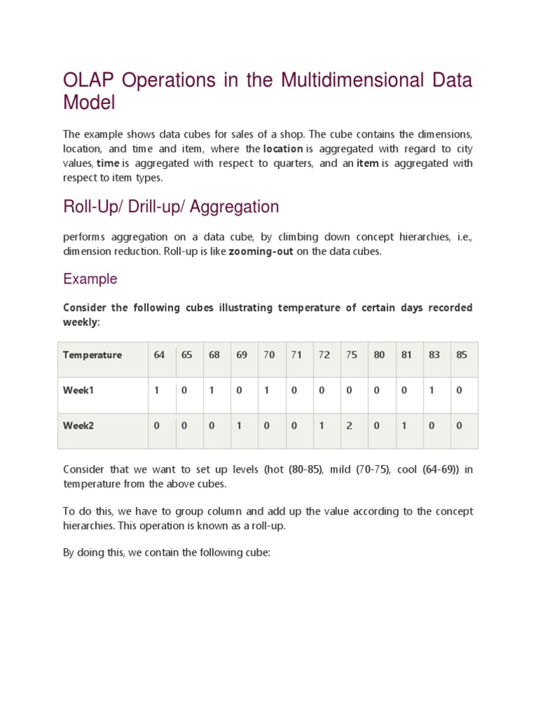 OLAP Operations in Data Cubes Explained | PDF | Computer Science | Computer Data