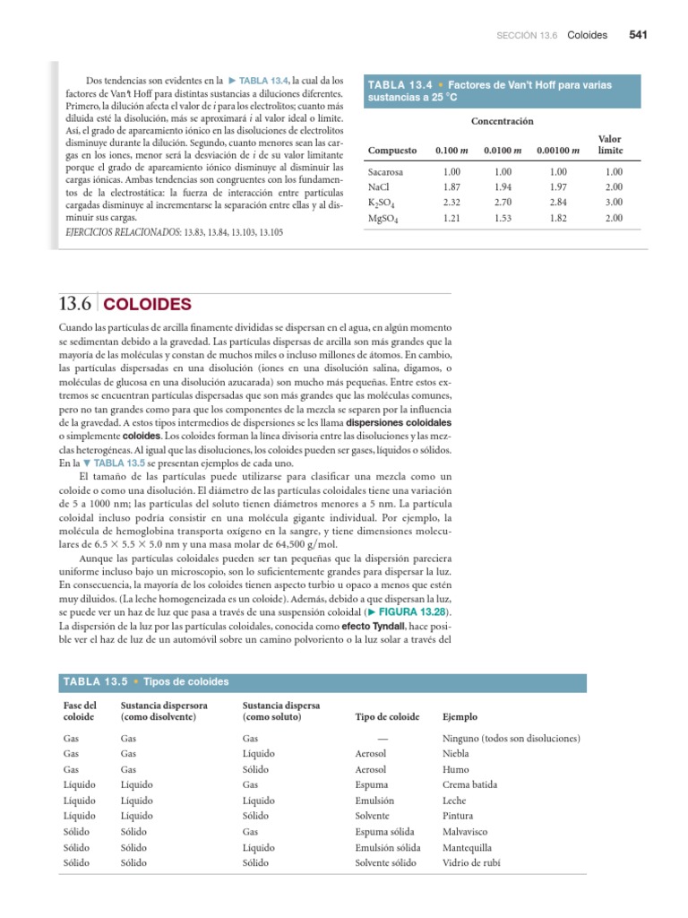 Coloides Brown | PDF | Coloide | Bilis