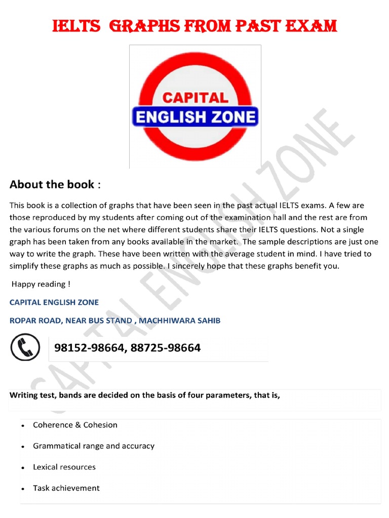 New Task 1 Past Exam Capital English Zone | PDF