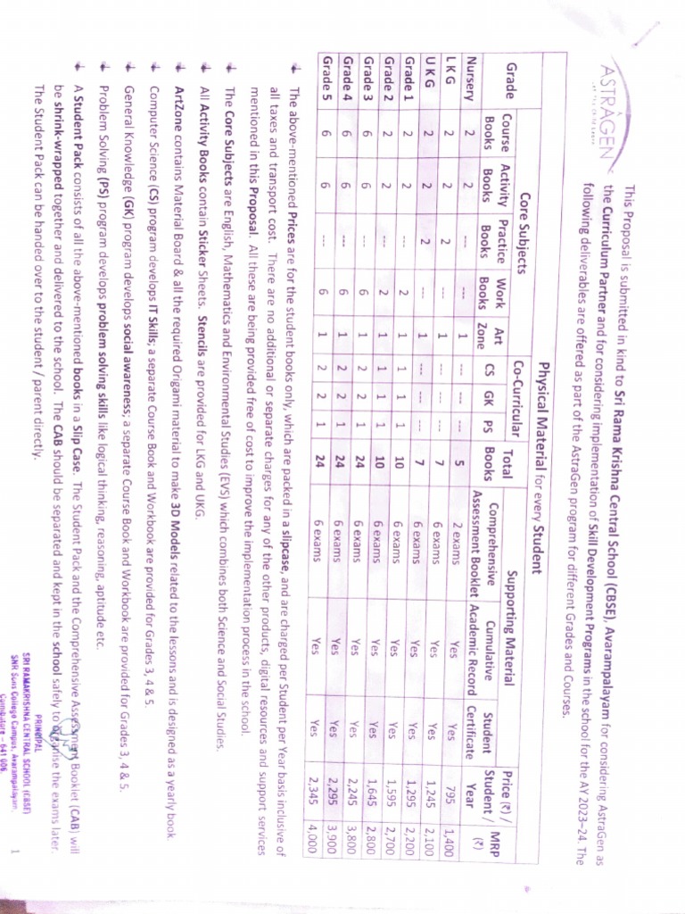 Wa0004. | PDF | Application Software | Personal Computers