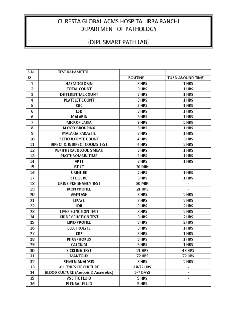 Turn Around Time DJPL Acms Lab | PDF | Pathology | Clinical Medicine