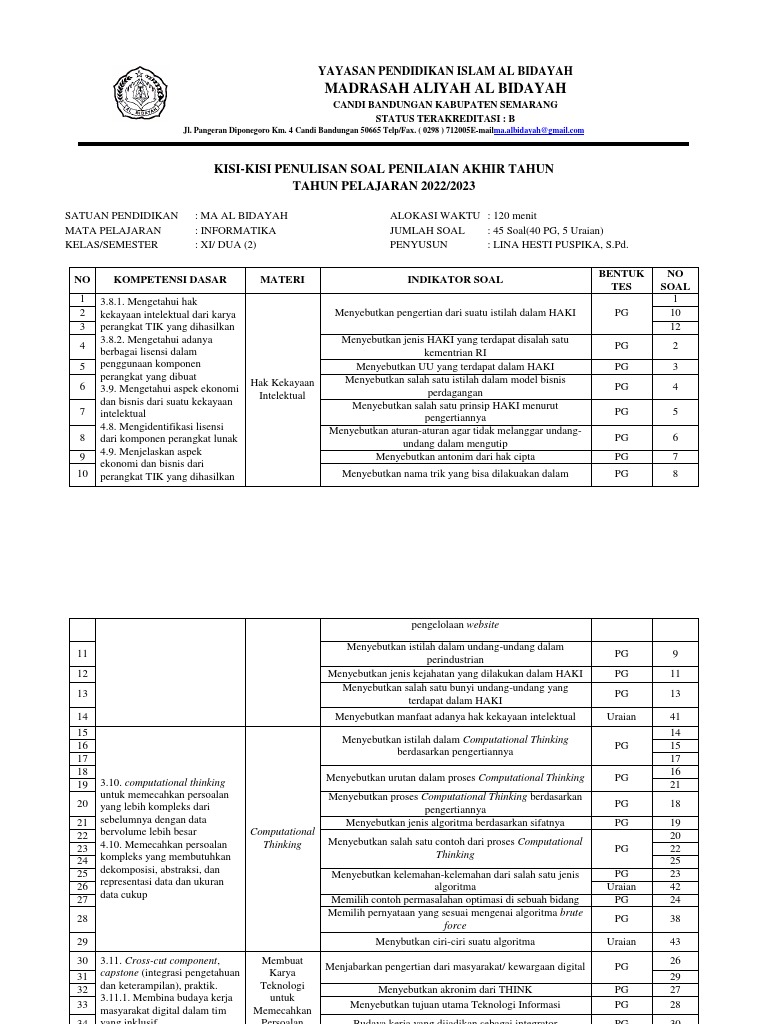 Kisi-Kisi Tik Xi | PDF