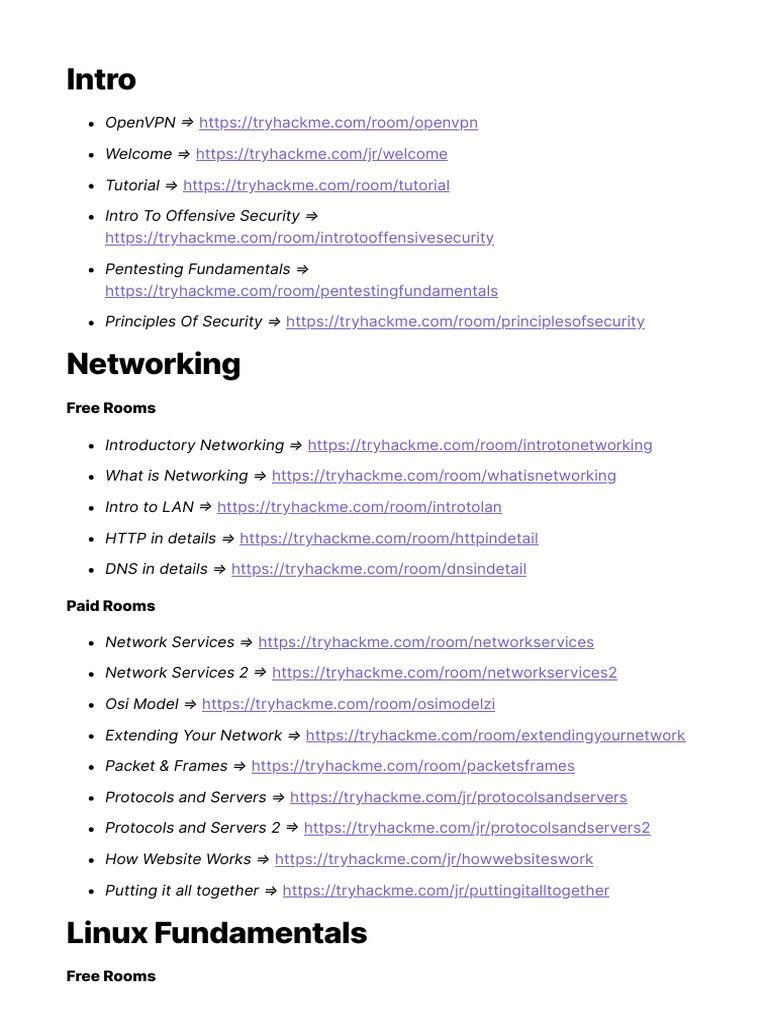 TryHackMe Zero To Hero Path | PDF