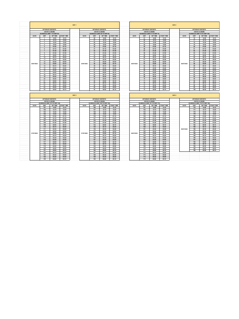 Uecw 5.0 R1 Schedule Updated | PDF